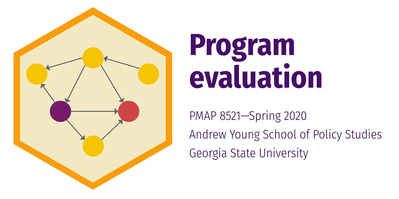 Installing R, RStudio, tidyverse, and tinytex | Program Evaluation